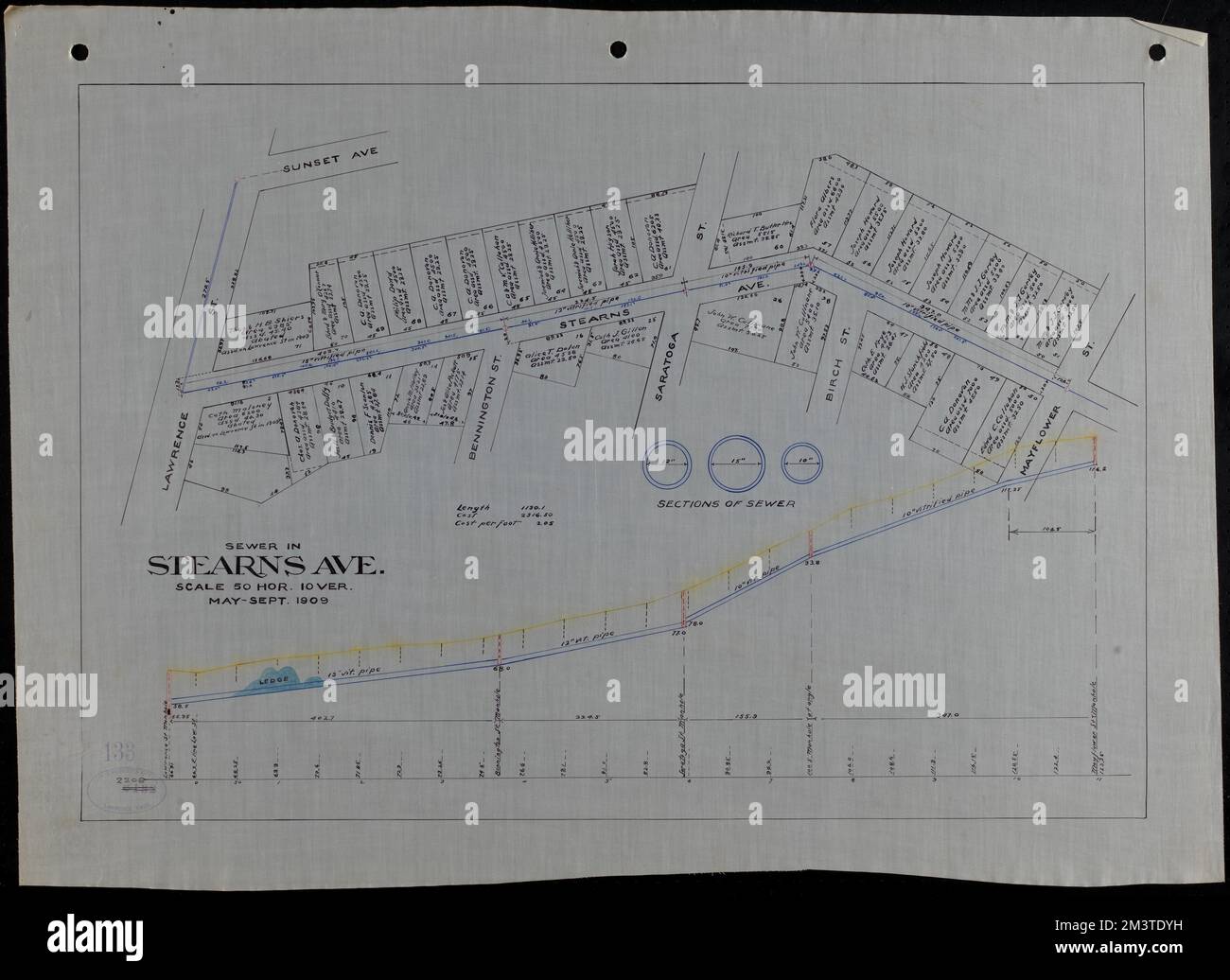 Sewer in Stearns Ave. , Sewers, Streets. Lawrence Stock Photo - Alamy