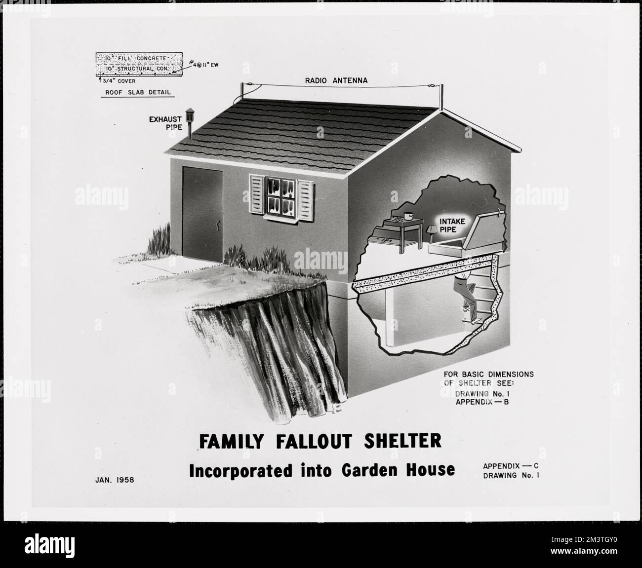Fallout shelter 1950s hi-res stock photography and images - Alamy