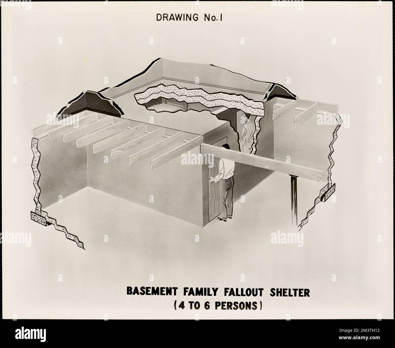 Shelters [North Dakota] , Fallout shelters, Civil defense. Records of ...