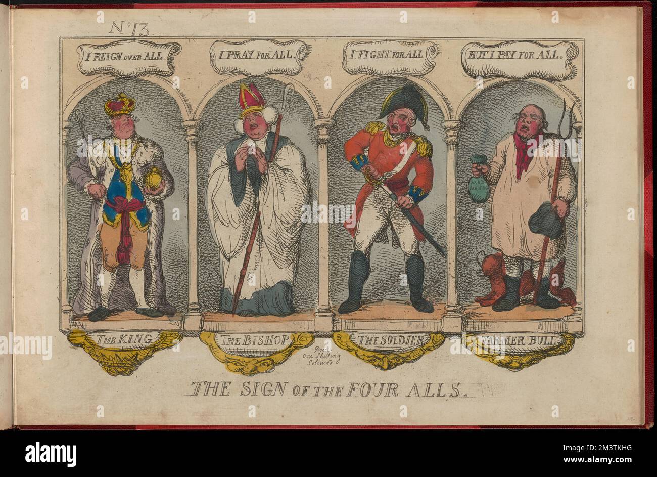 The sign of the four alls , Kings, Bishops, Soldiers, Farmers, John ...