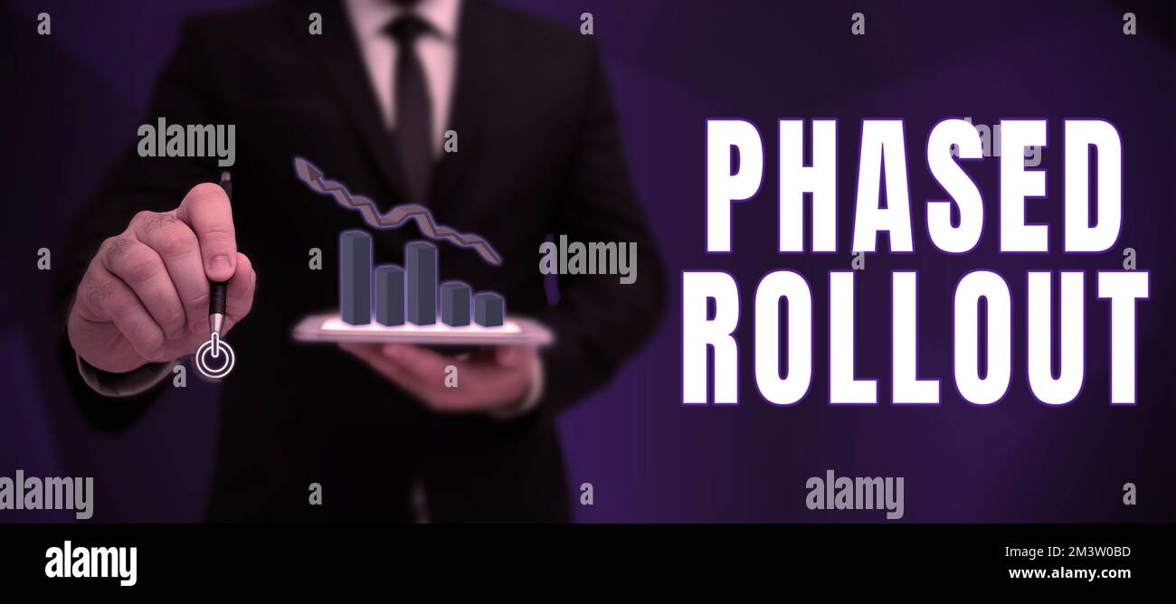 Text caption presenting Phased Rollout. Business overview the practice of prescription drug ...