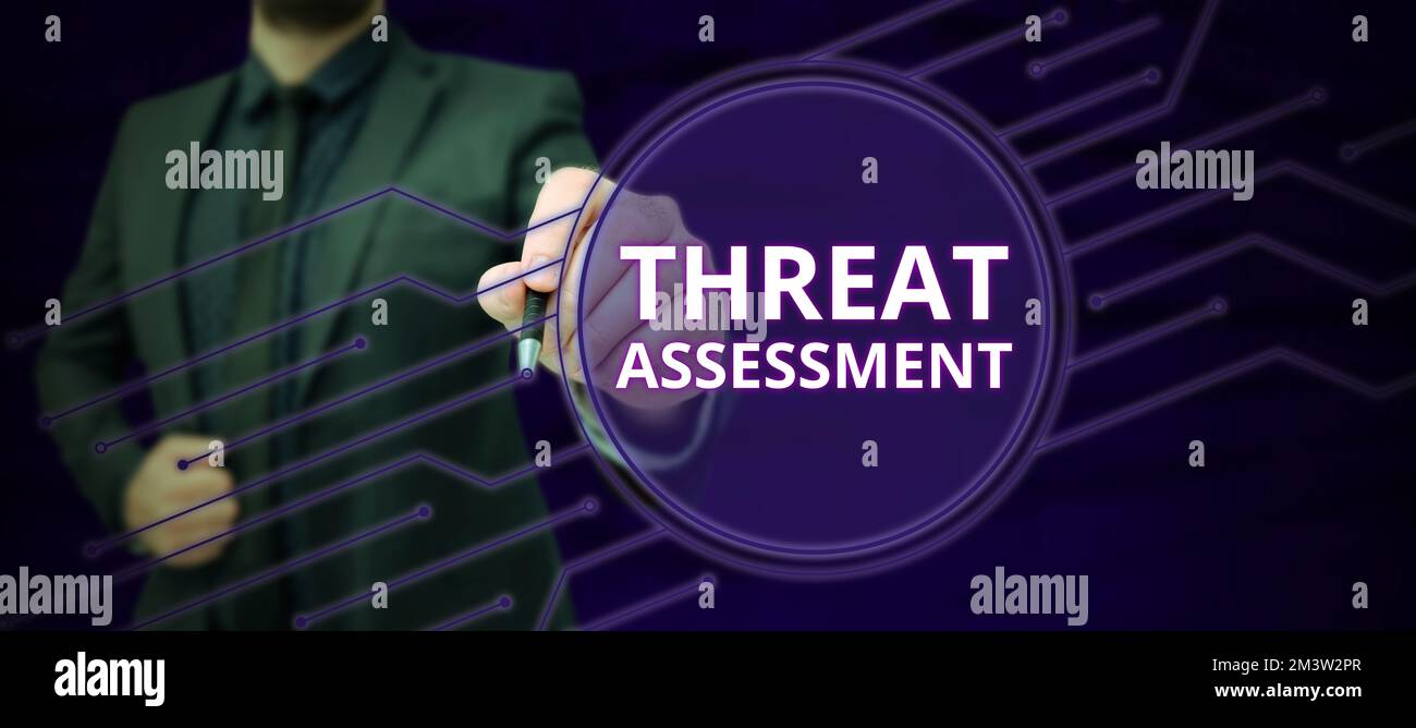 Writing displaying text Threat Assessment. Business overview ... Writing displaying text Threat Assessment. Business overview ...