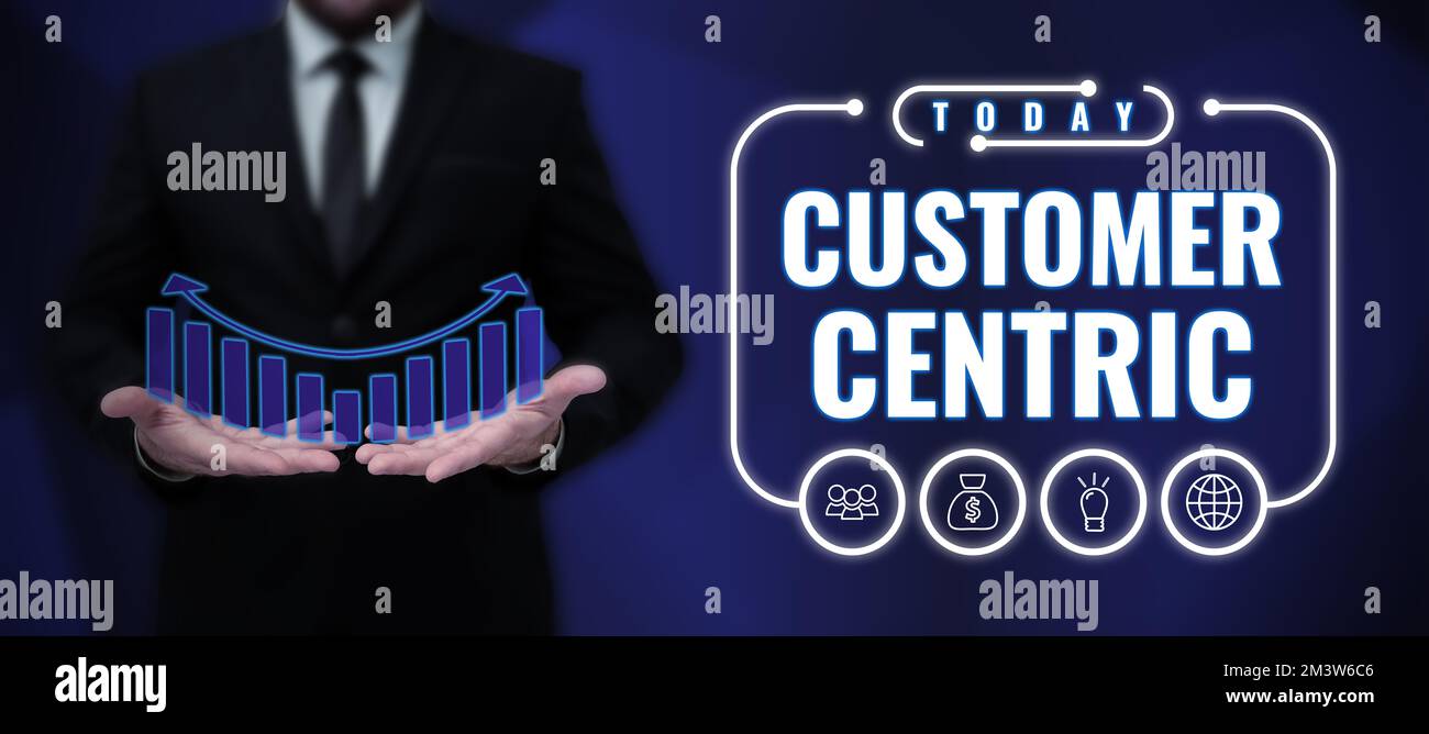 Conceptual caption Customer Centric. Business approach process of ...