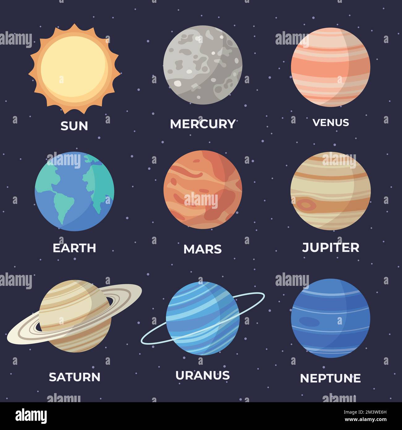 Set of cartoon solar system planets. Children s education. infographic ...