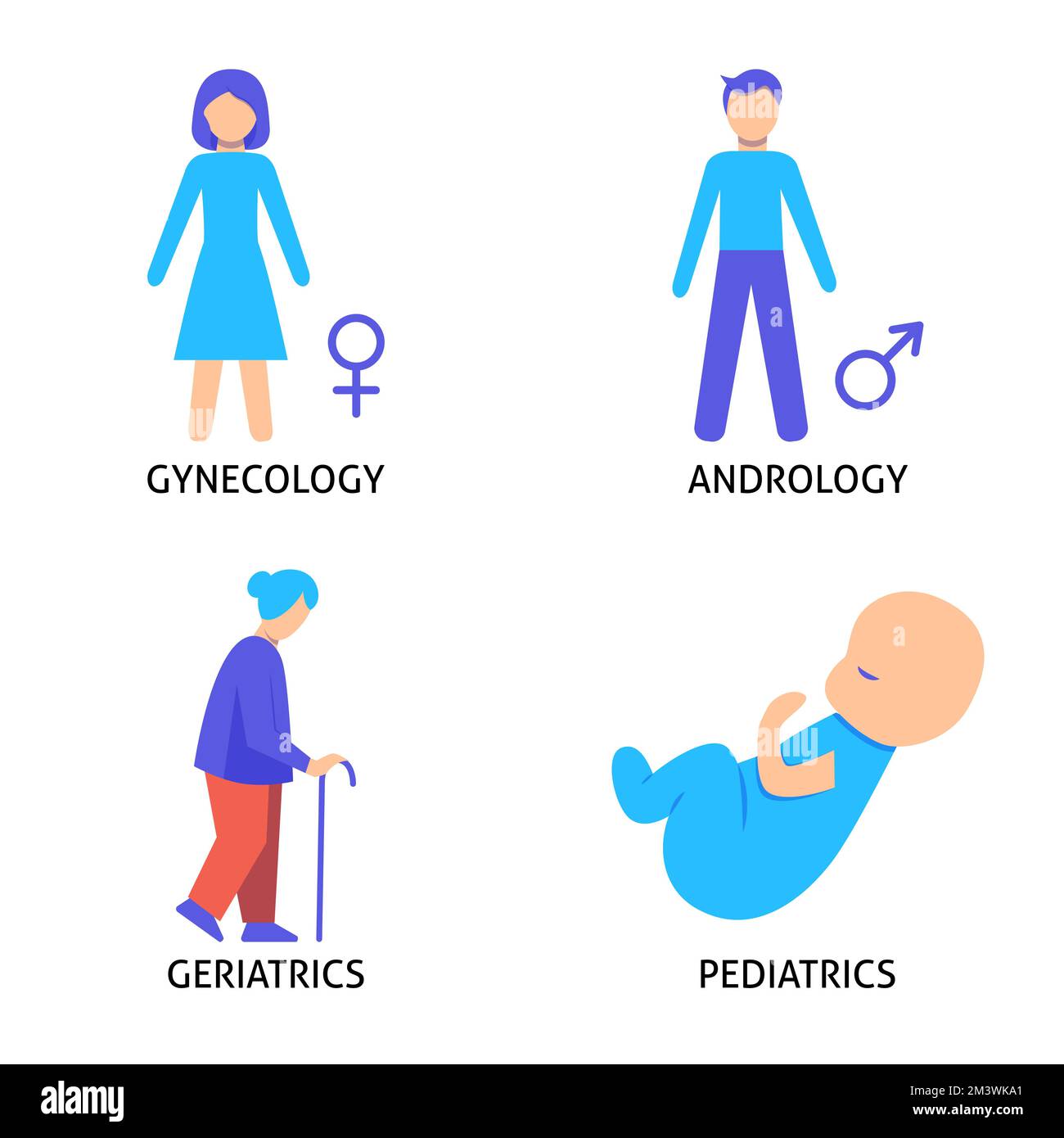 Andrology Cut Out Stock Images & Pictures - Alamy