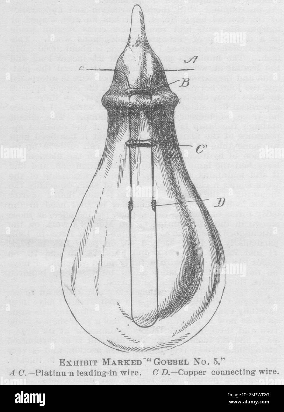 Goebel-Lamp No. 5. This lamp was at exhibition in Goebel's shop April ...