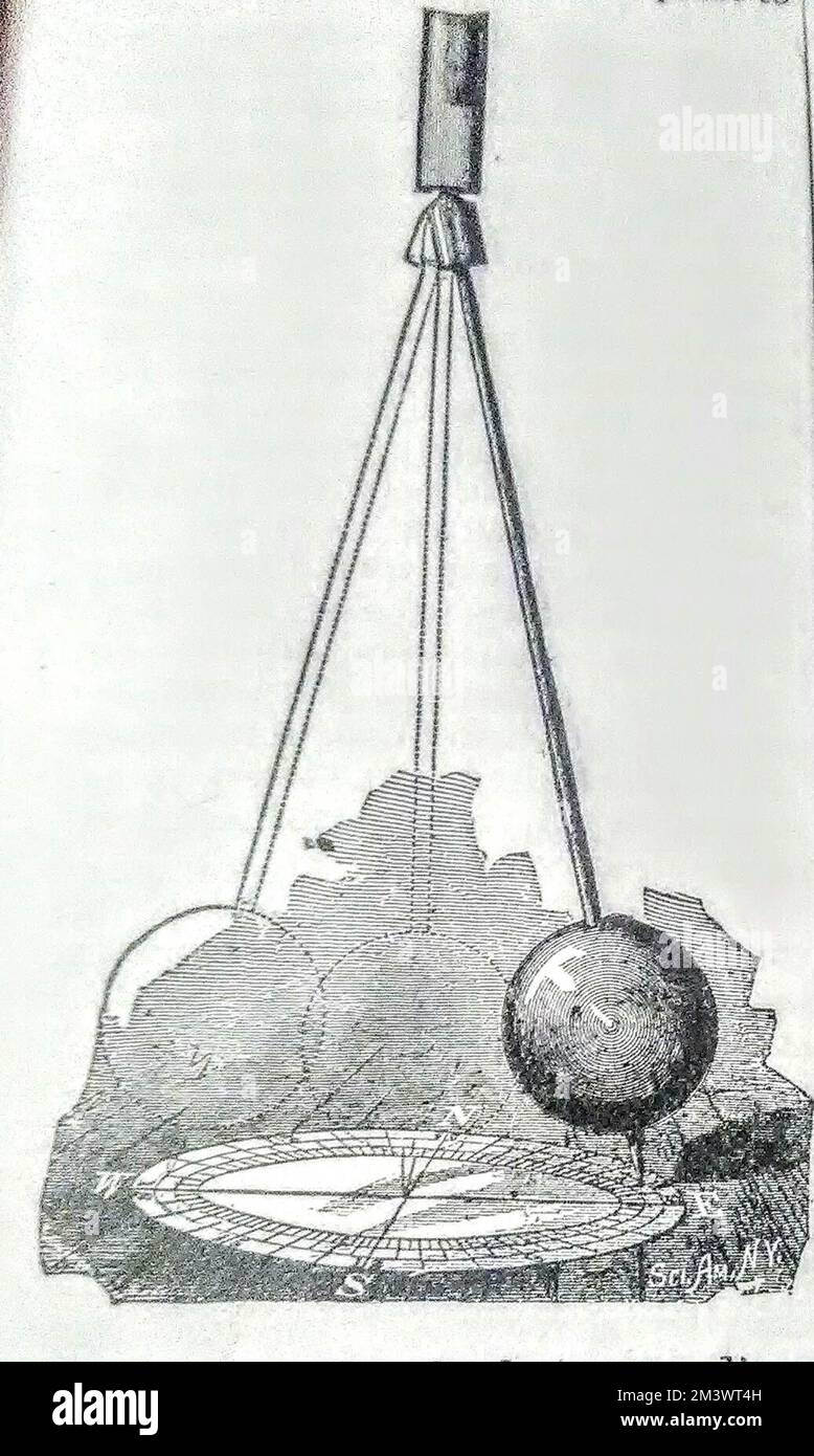 A Print of the Foucault Pendulum, 1895 Stock Photo - Alamy