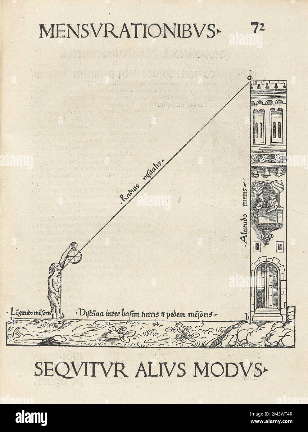 16th-century woodcut of measurement of a building's height with an ...