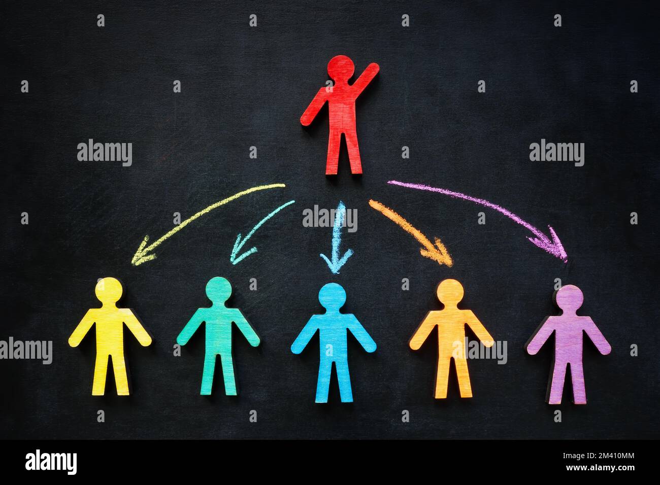 Figurine as a leader and colorful figures. Inclusive leadership and language Stock Photo - Alamy