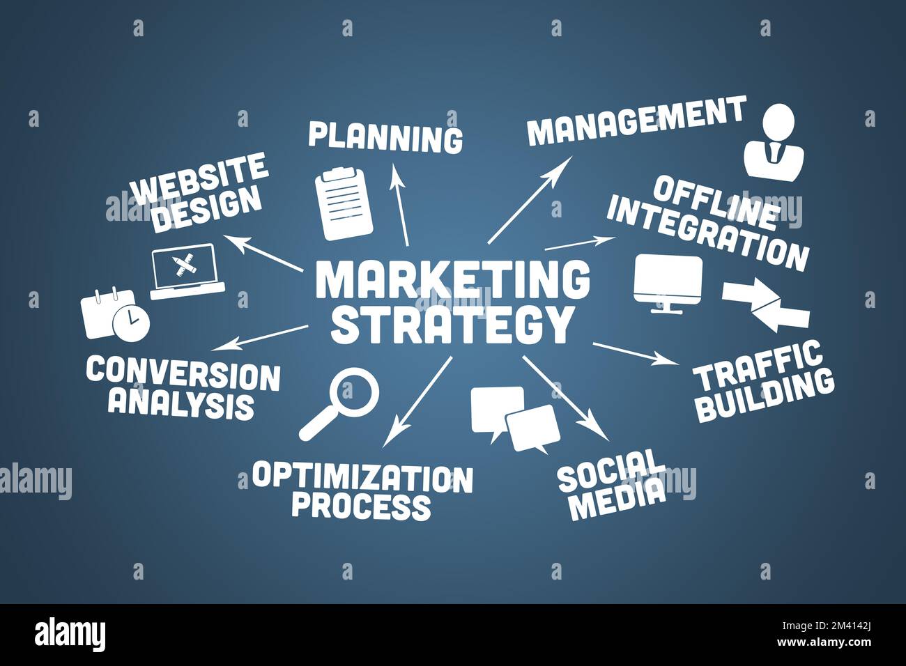 Marketing Strategy Business concept. Illustration with icons and ...