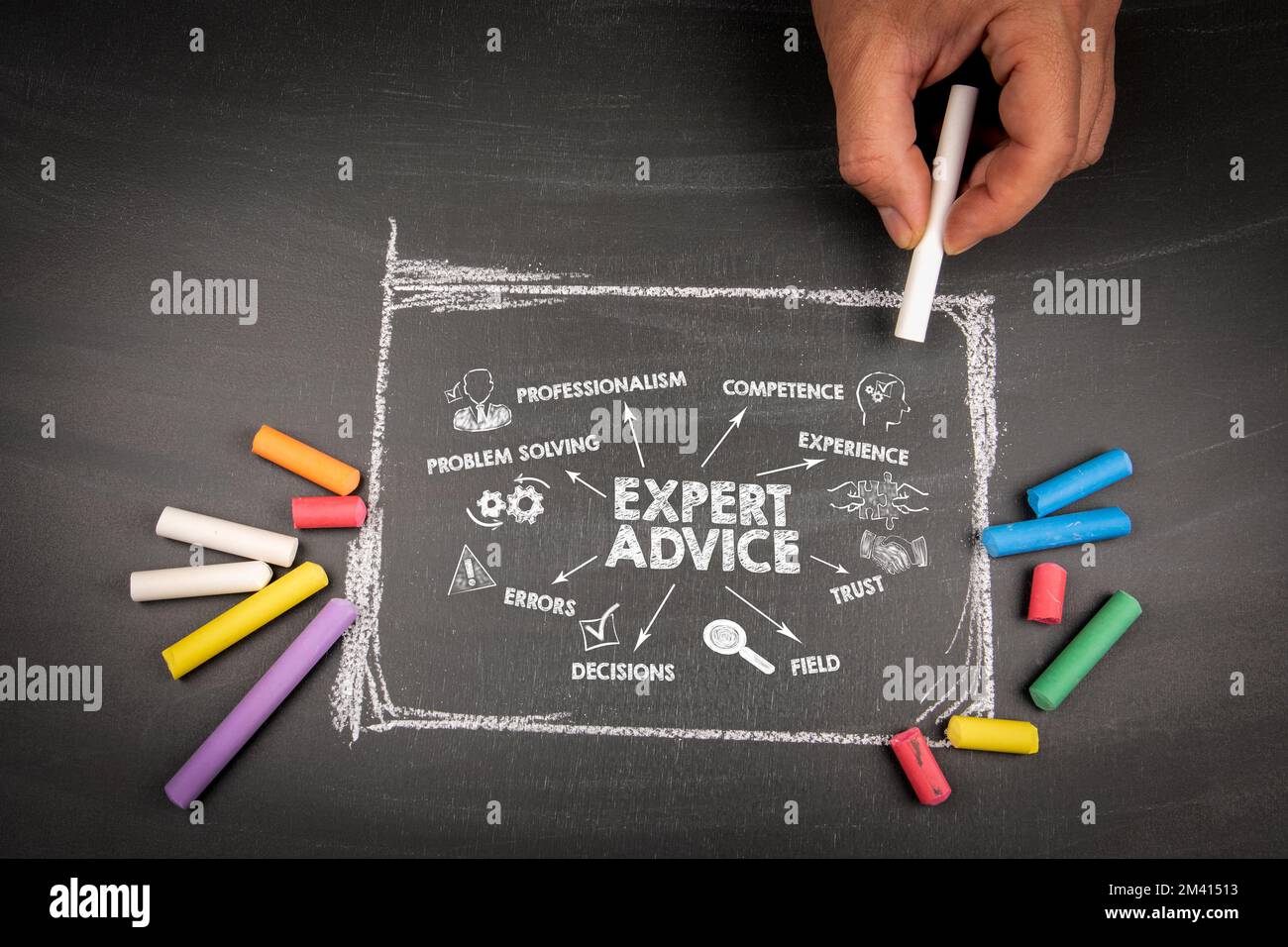Expert Advice. Illustration with keywords, icons and direction arrows on a chalk board Stock ...