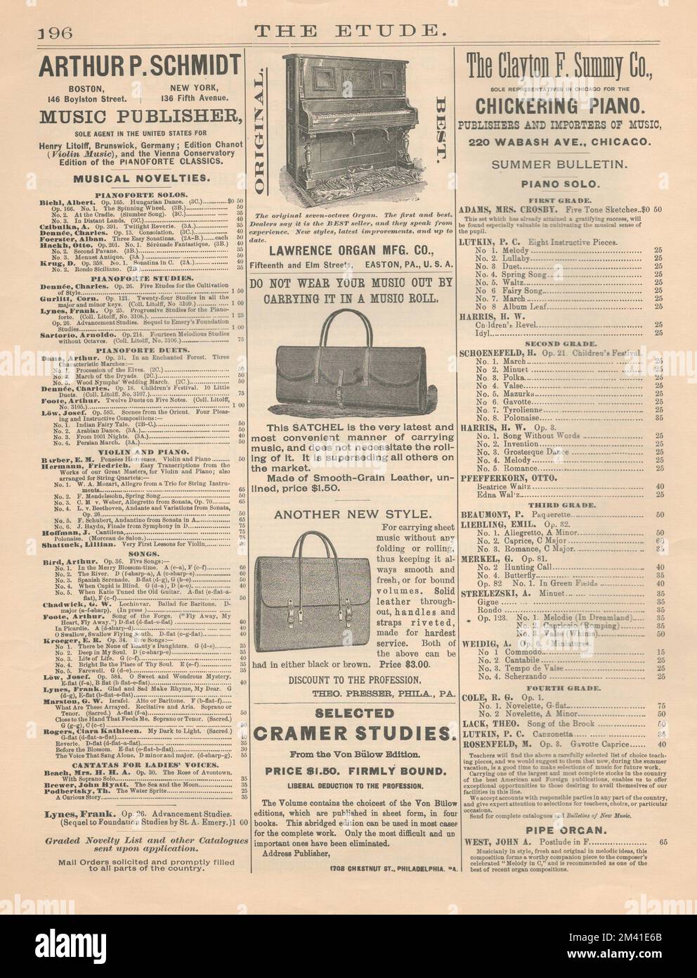 Pages from the 1896 Edition of the ETUDE. Premier publication for music ...