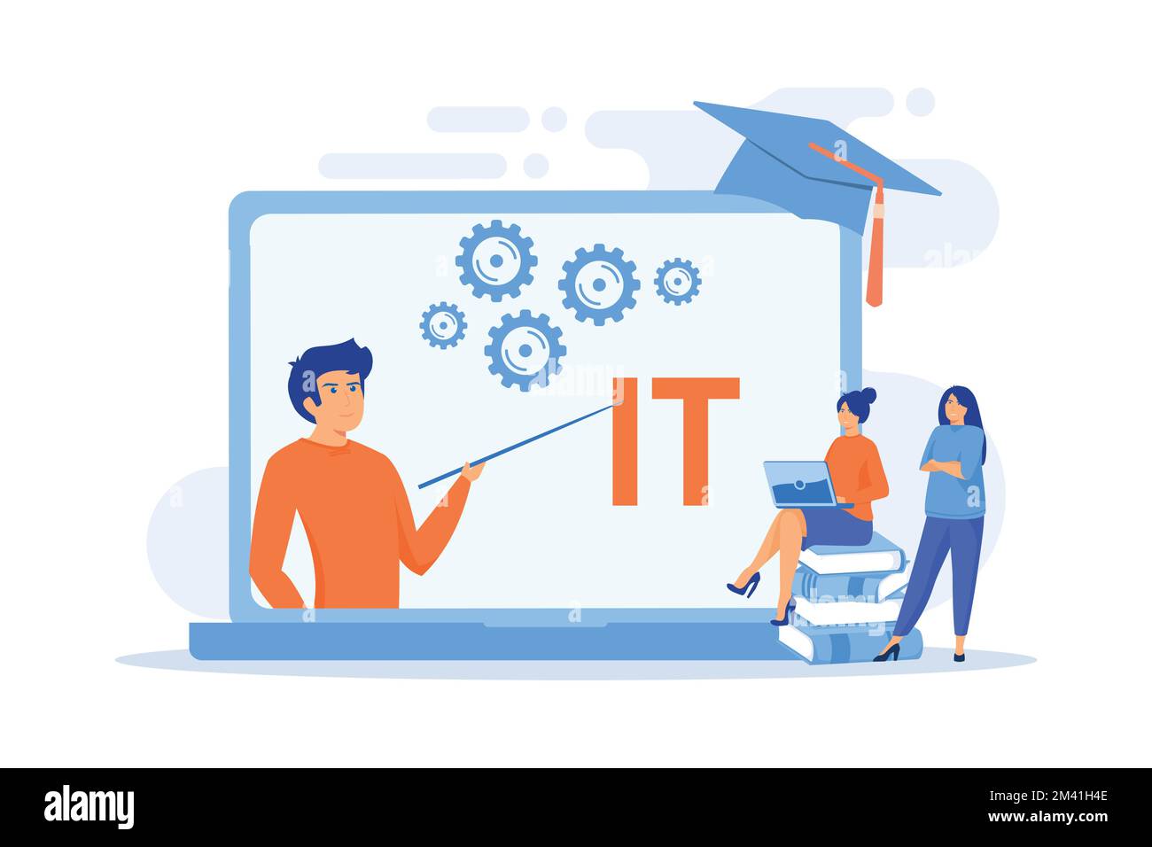 Software Development Programming Coding Learning Information Technology Courses It Courses