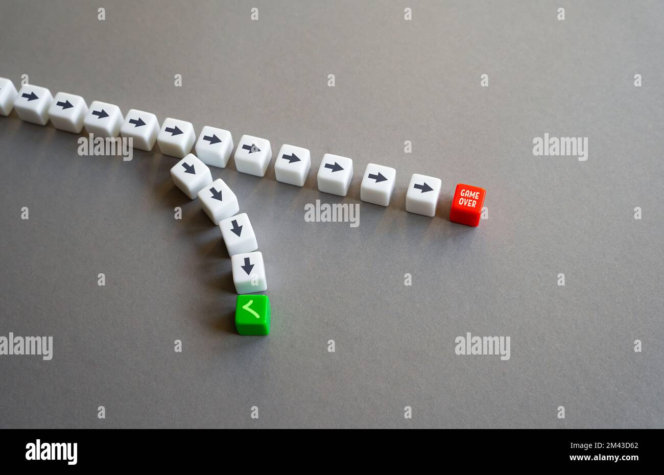 Finish in time. Fix profits, losses. To summarize. Deviate from the ...