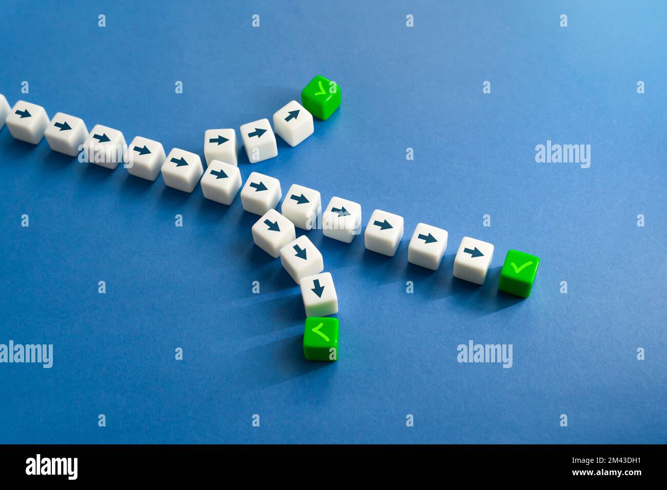 All options lead to success. All answers are correct. Solution ...