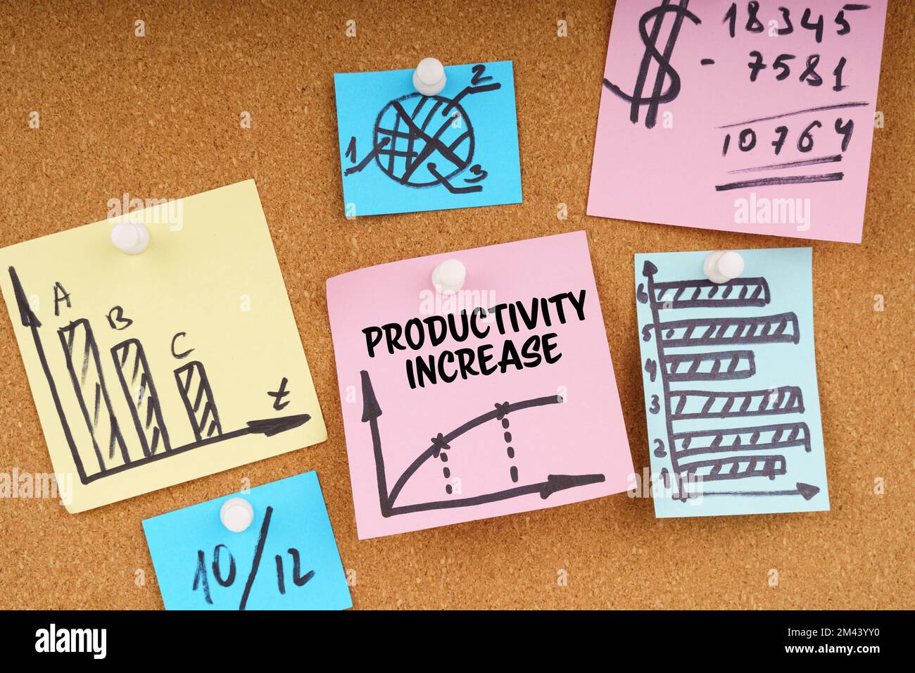 Business concept. On the board are stickers with graphs and diagrams ...