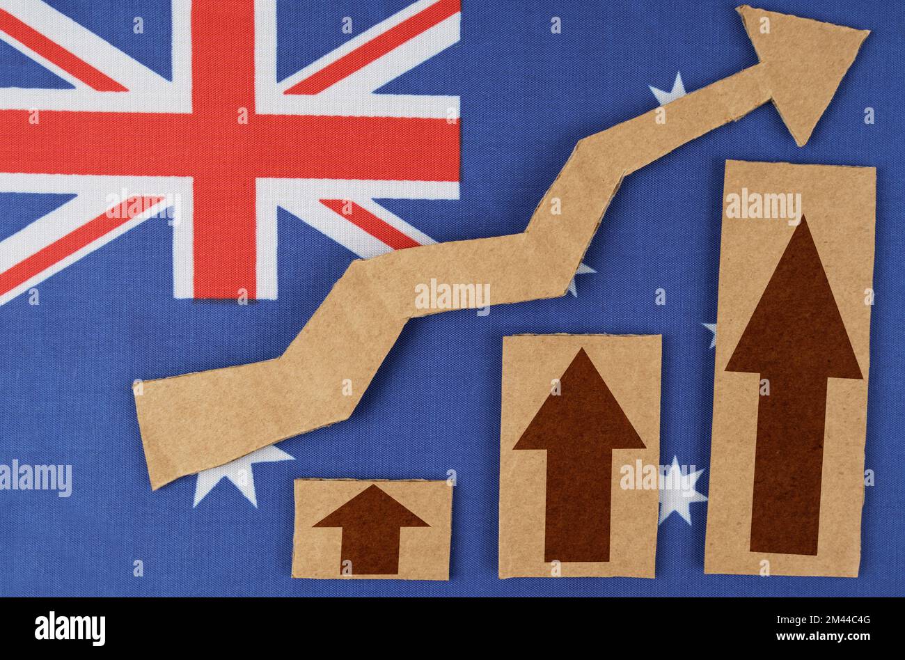 The concept of statistical growth. On the flag of Australia lie the ...