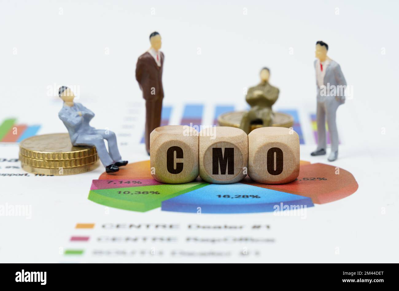 Cmo alphabet hi-res stock photography and images - Alamy