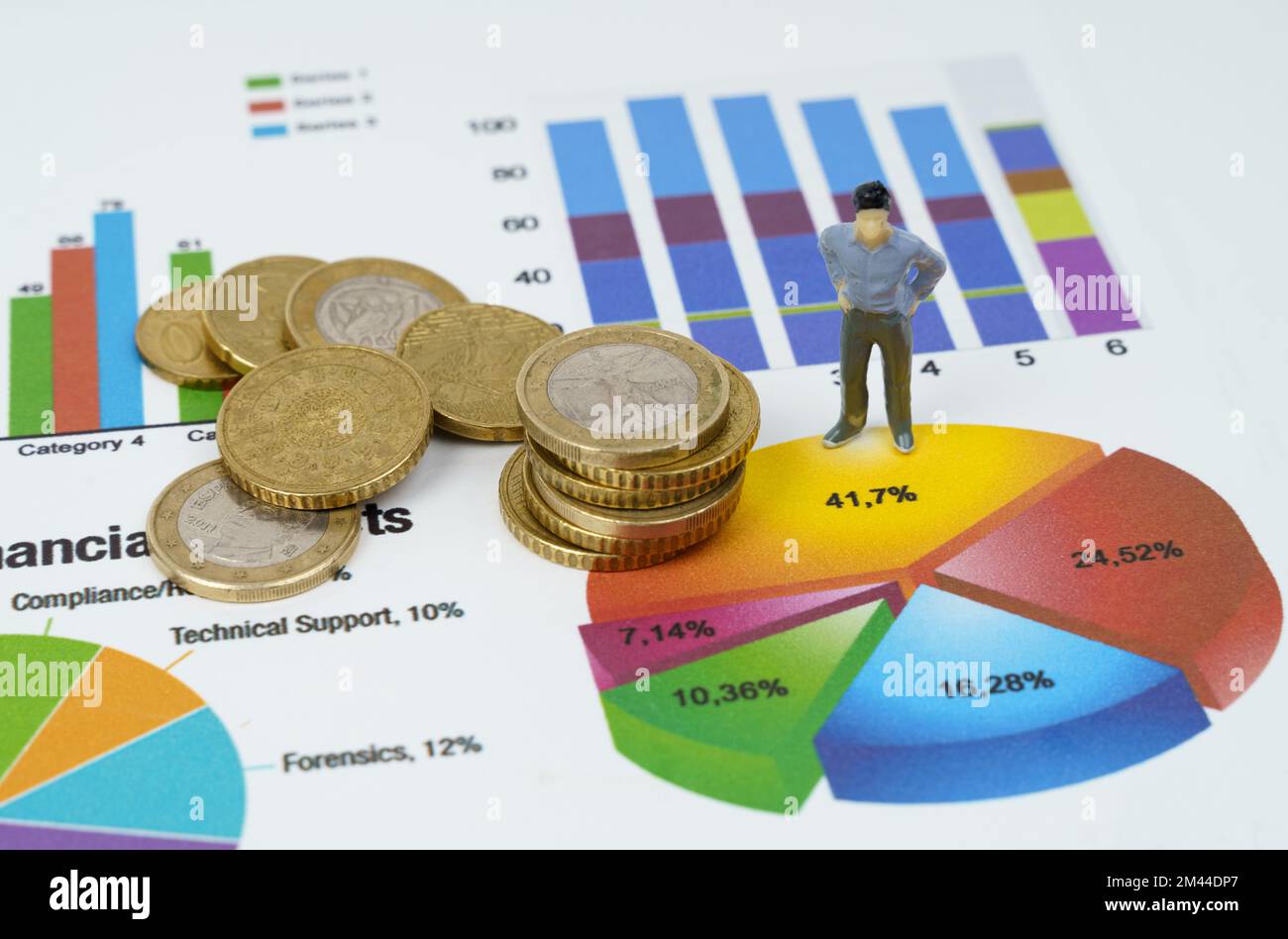 Business concept. On financial reports with graphs and charts, there ...