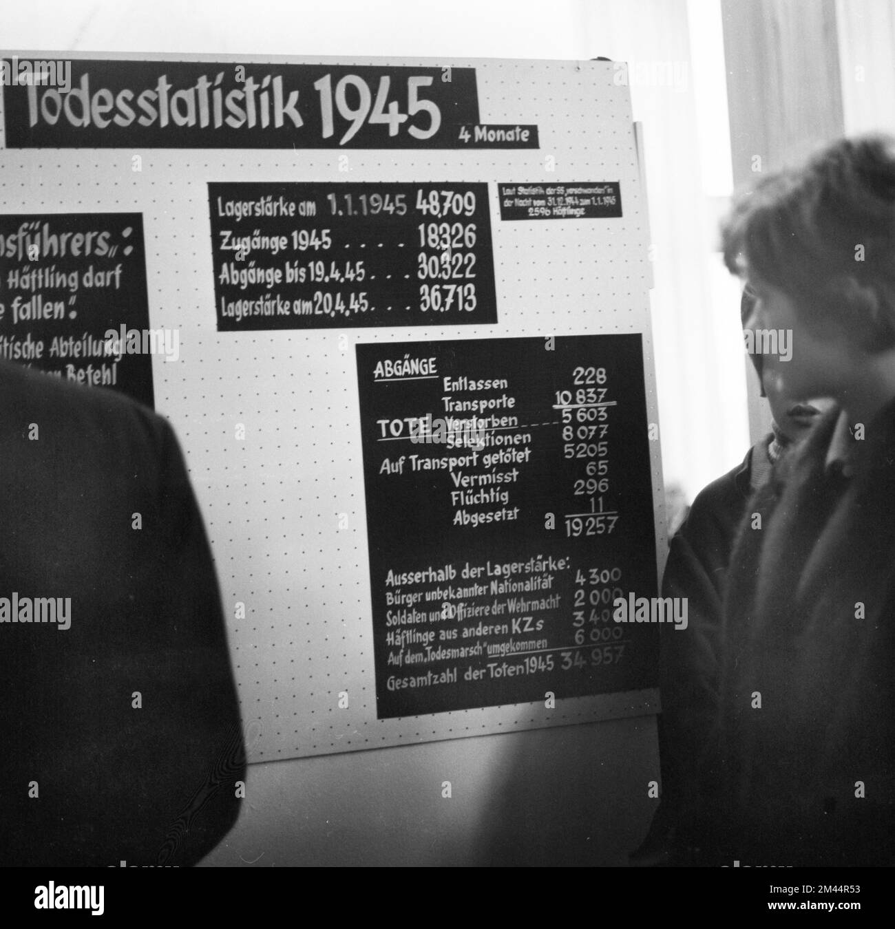 Photos and events from the Ruhr area in the years 1965 to 1971 ...