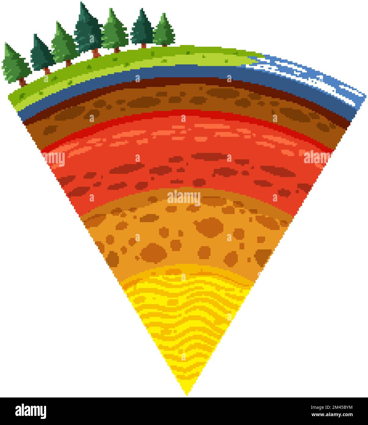 Four layers of the earth illustration Stock Vector Image & Art - Alamy