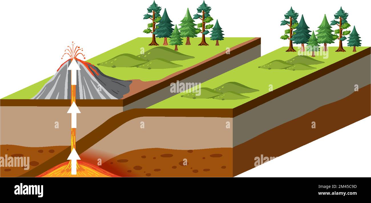 Tectonic plate and volcanic mountain illustration Stock Vector Image ...