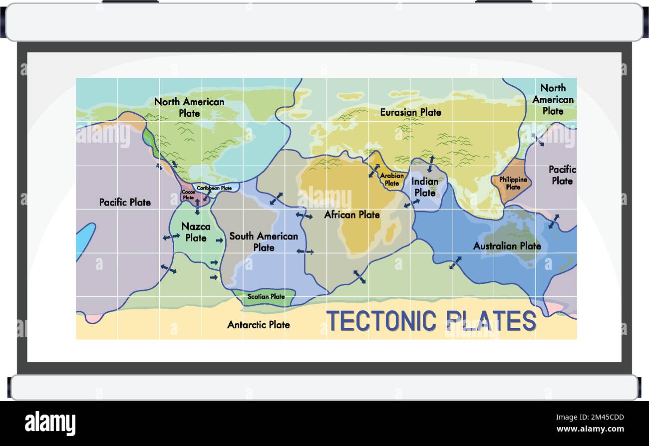 Tectonic plates and landforms illustration Stock Vector Image & Art - Alamy
