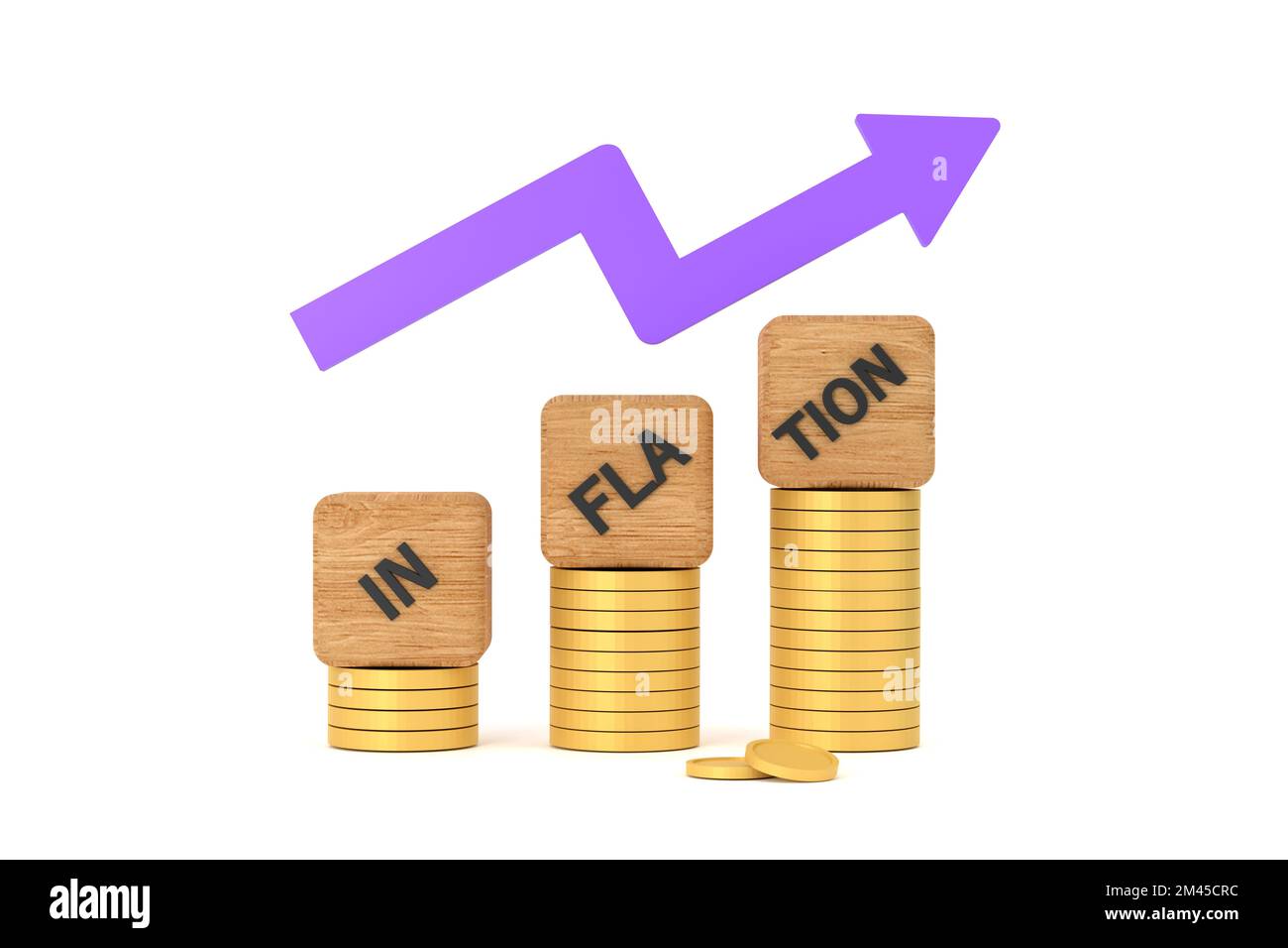 3D. INFLATION word on a wooden cube on coins in idea, world economics ...