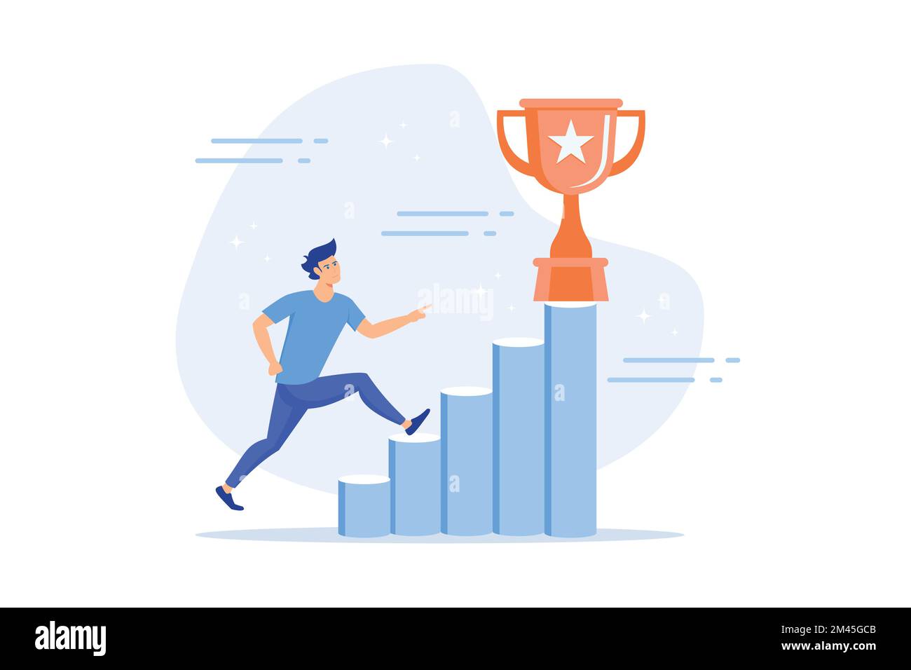 Goals, motivation and collaboration, achievement and coaching ...