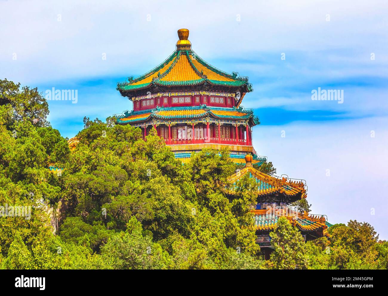 Longevity Hill Tower of Fragrance of Buddha Pagoda Summer Palace ...
