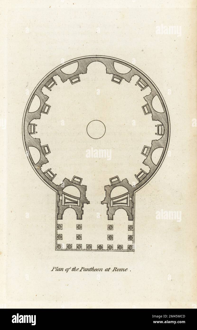 Plan of the Pantheon at Rome. Large niche opposite the door held a ...