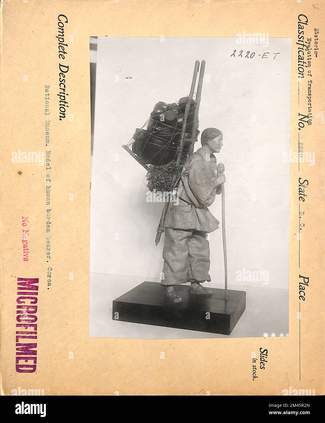 Model of Human Burden Bearer, Corea. Original caption: Nationa Museum ...