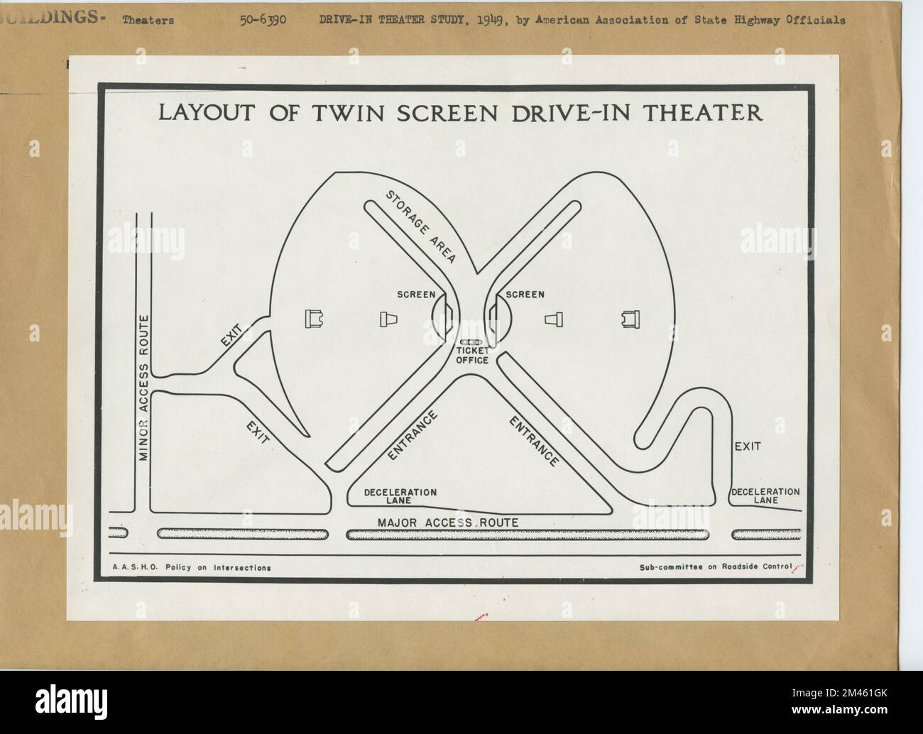 Layout of Twin Screen Drive-in Theater. Original caption: DRIVE-IN ...