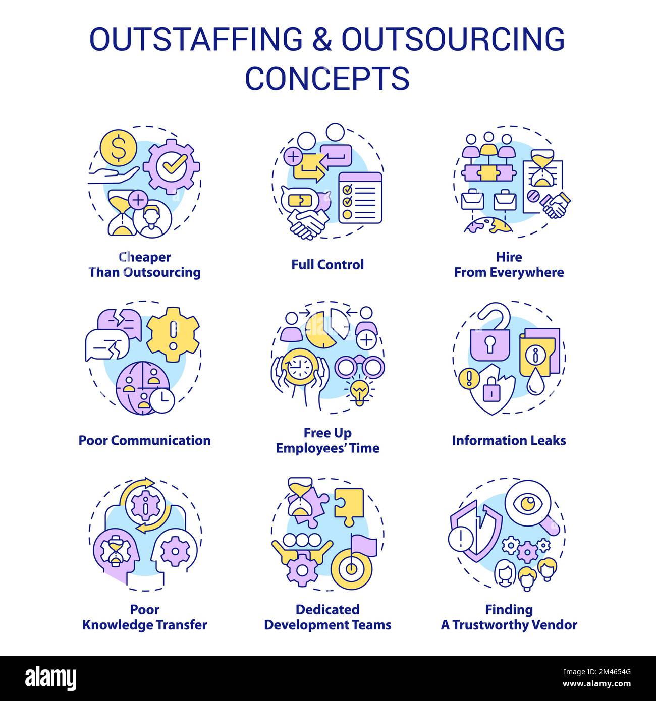 Outsourcing image Stock Vector Images - Alamy