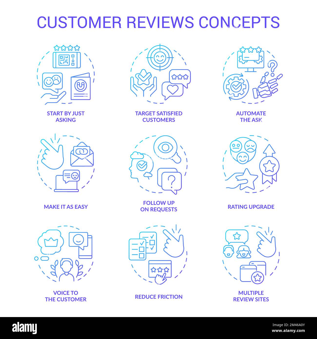 Ecommerce product review Stock Vector Images - Alamy