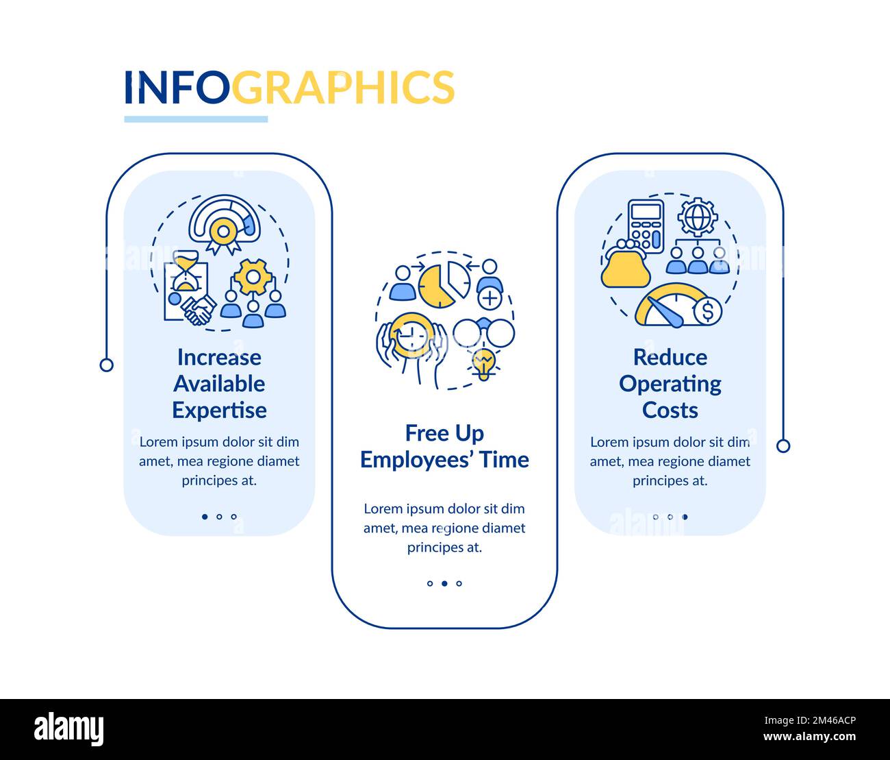 Sequence diagram free hi-res stock photography and images - Alamy