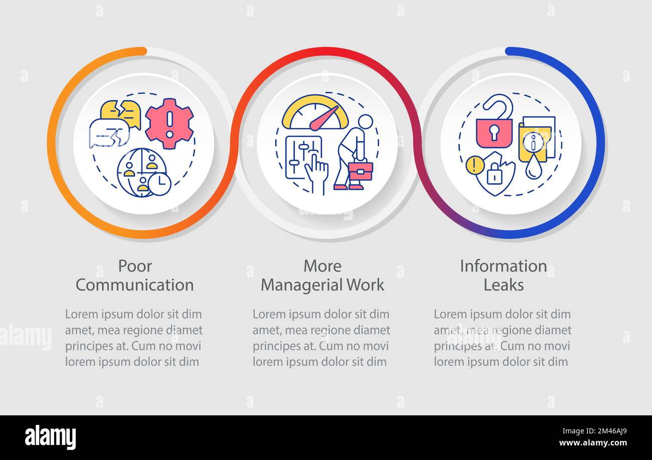 Outstaffing negative effects loop infographic template Stock Vector Image & Art - Alamy