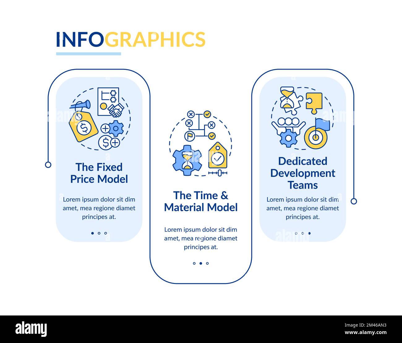 Pricing models in IT outsourcing rectangle infographic template Stock ...
