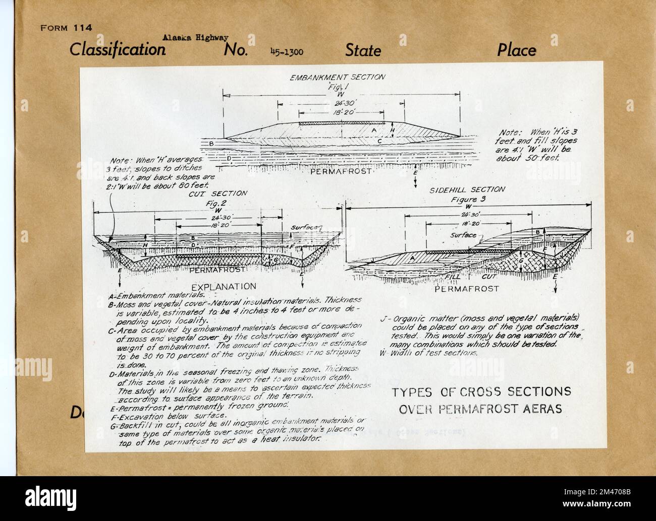 Types of Cross Sections Over Permafrost Areas. Original caption: Types ...