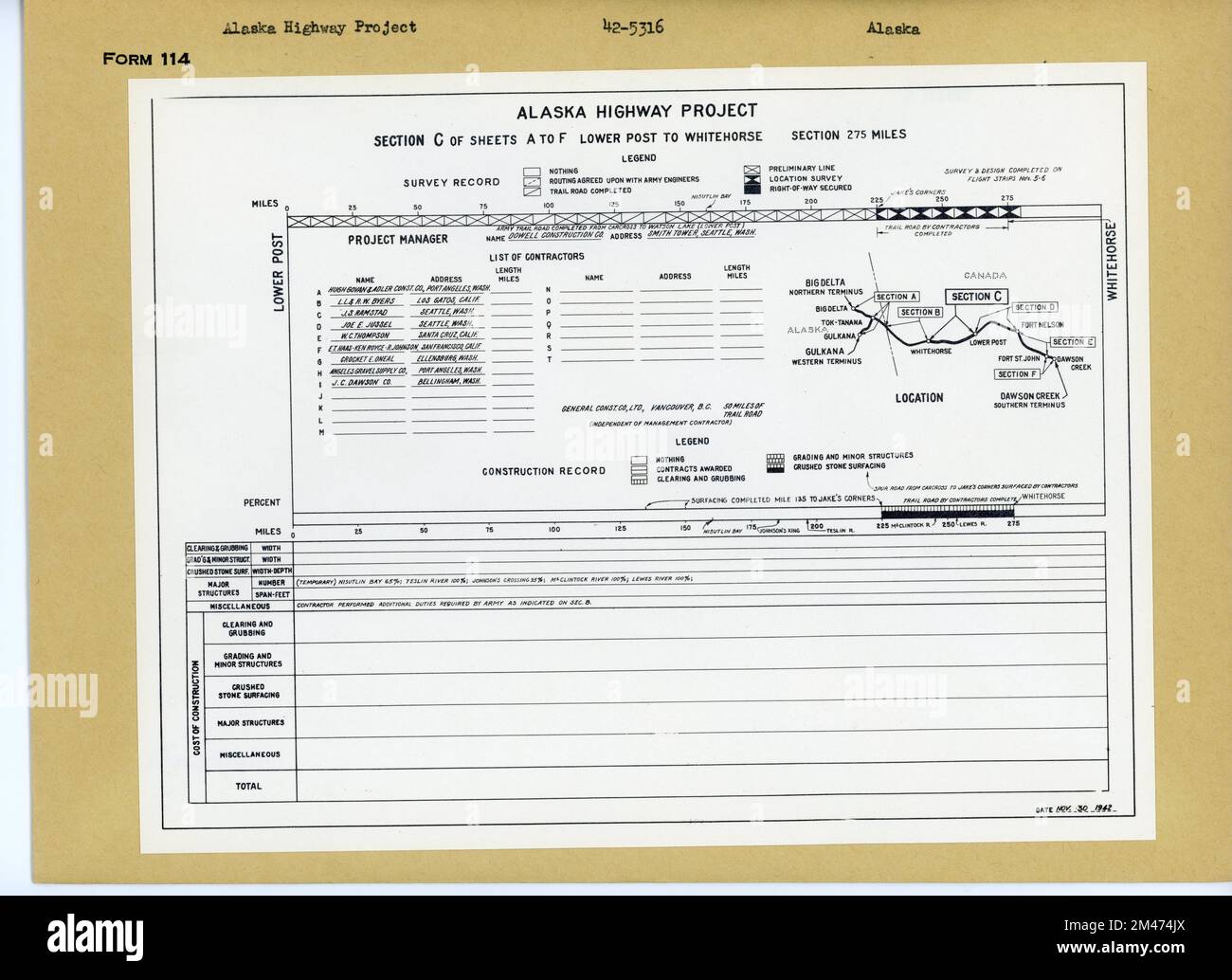 Alaska Highway Project- Review 1942 Section C: Lower Post to Whitehorse ...