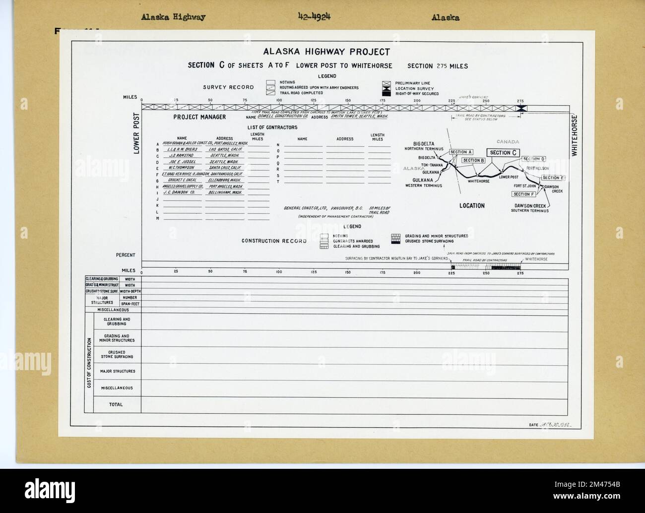 Section C of Sheets A to F, Lower Post to Whitehorse. State: Alaska ...