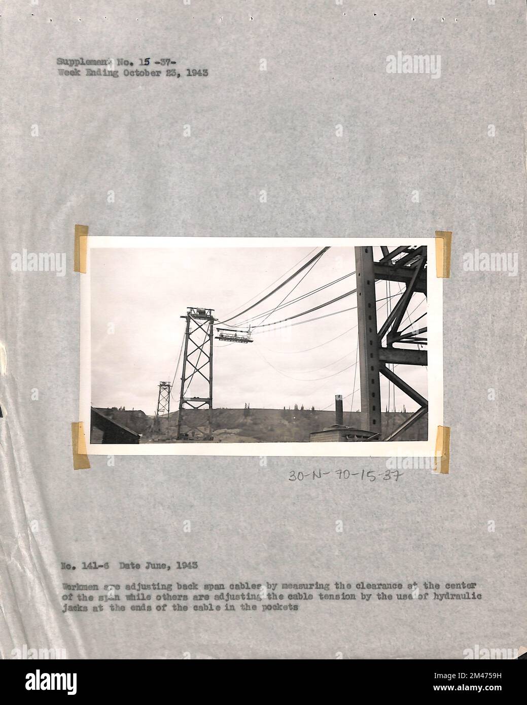 Hydraulic jacks hi-res stock photography and images - Alamy