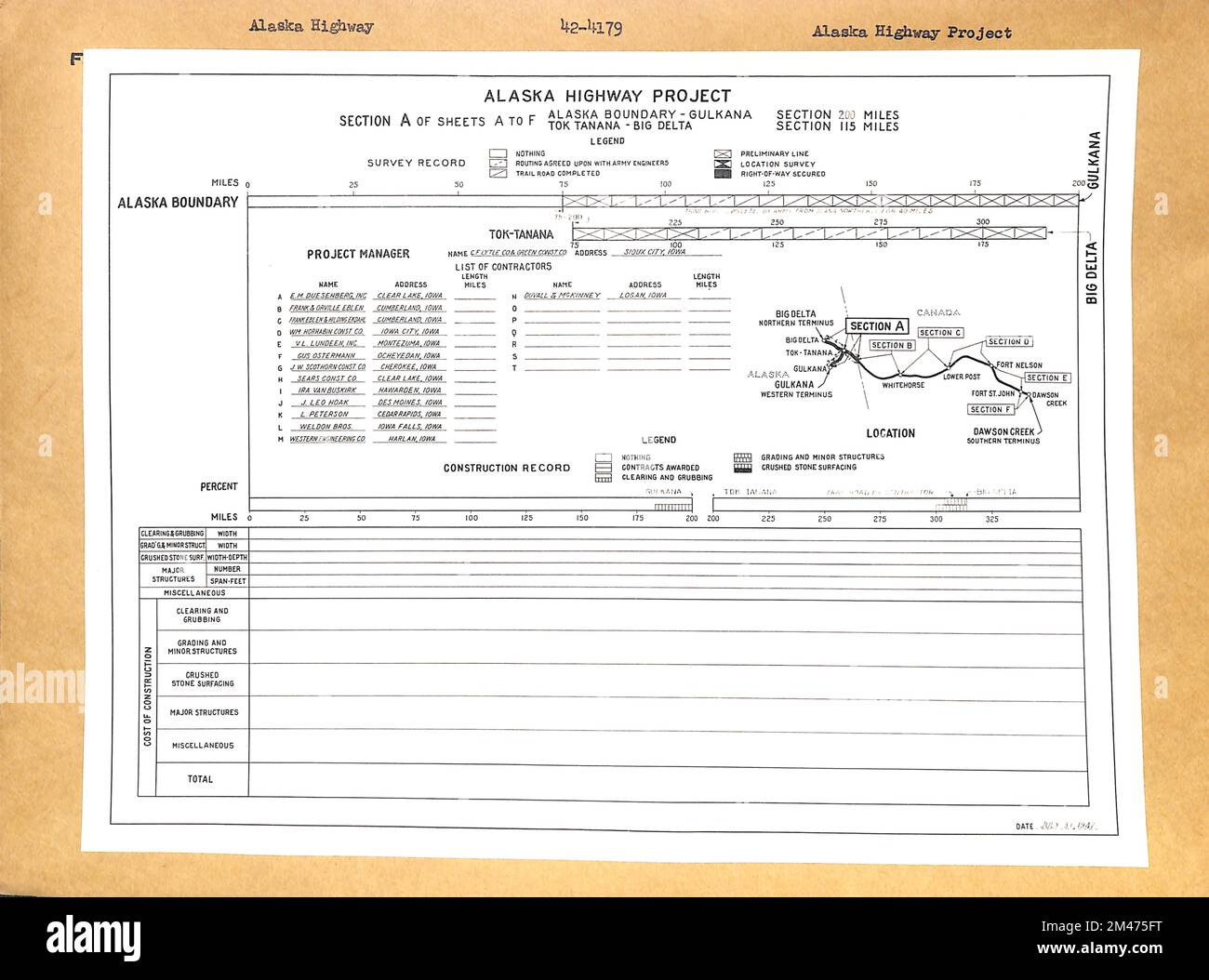 Alaska Highway Project - Alaska Boundary - Gulkana, Tok Tanana - Big ...