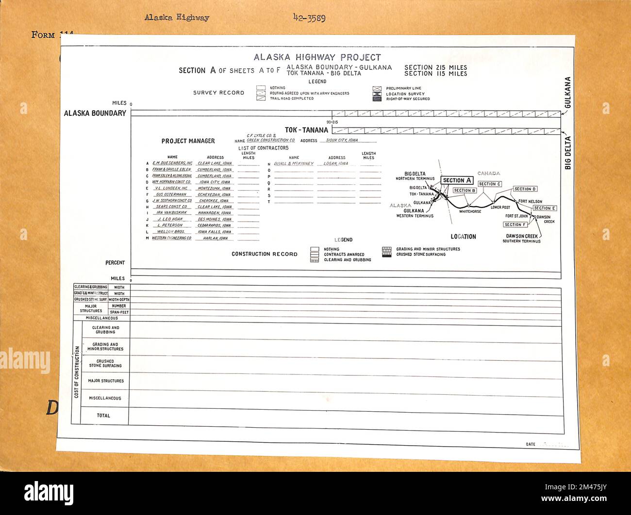 Alaska Highway Project - Alaska Boundary - Gulkana, Tok Tanana - Big ...