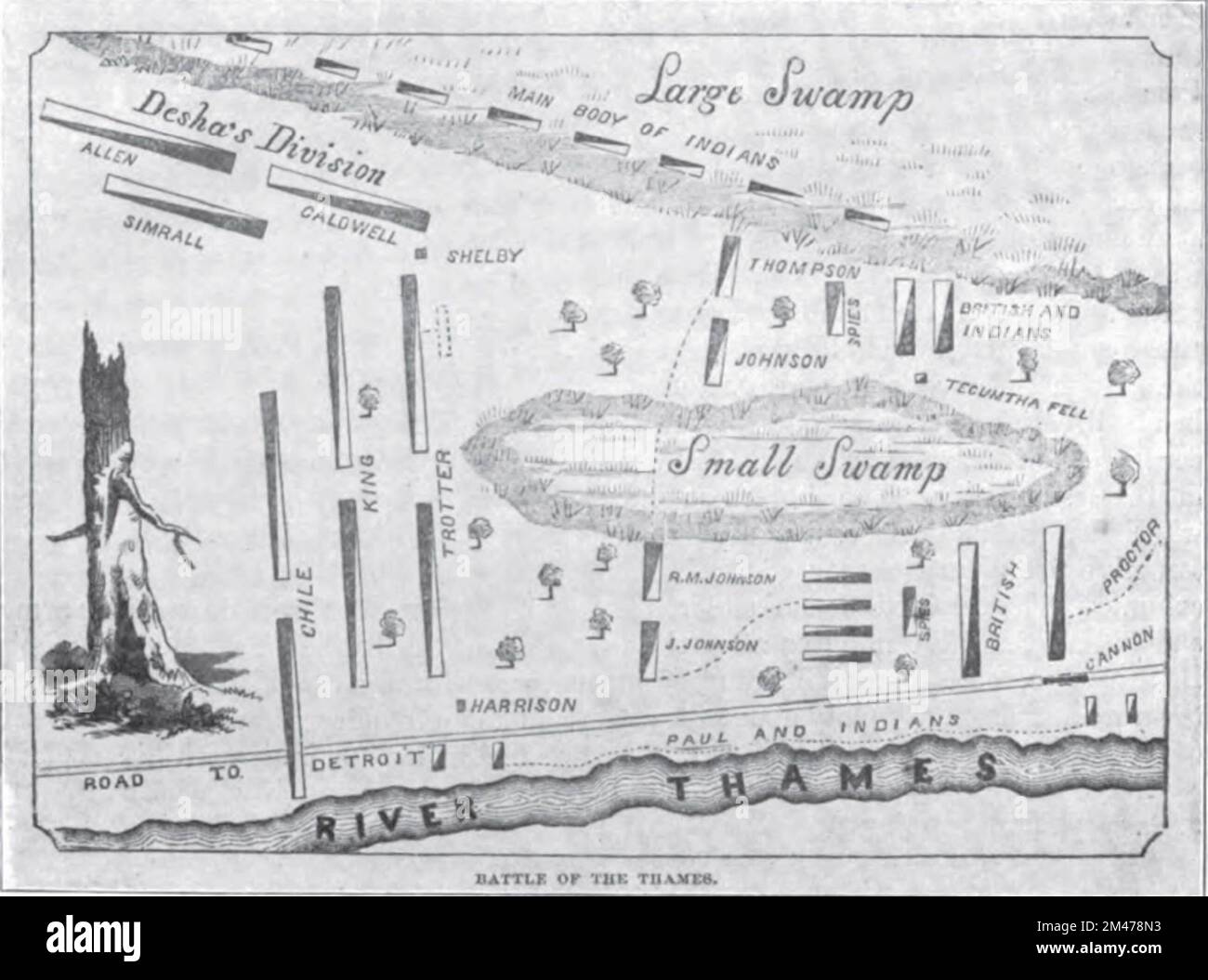 Diagram by Bennett H. Young of the forces arrayed in the battle Stock ...