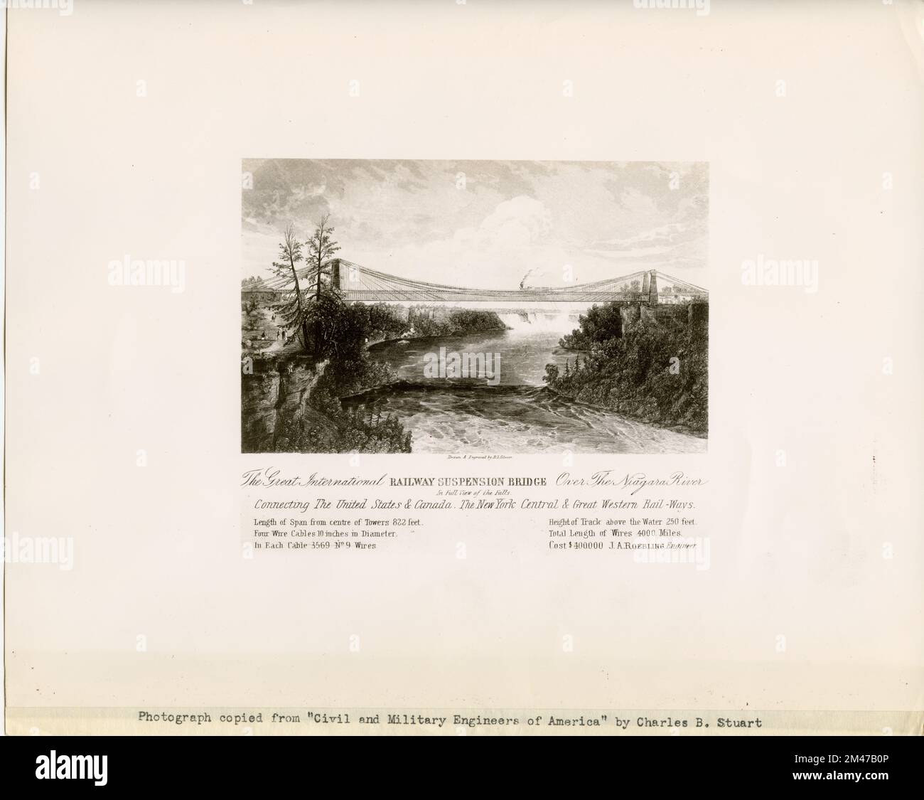 Suspension Bridge over Niagara Falls. Original caption: The Great ...