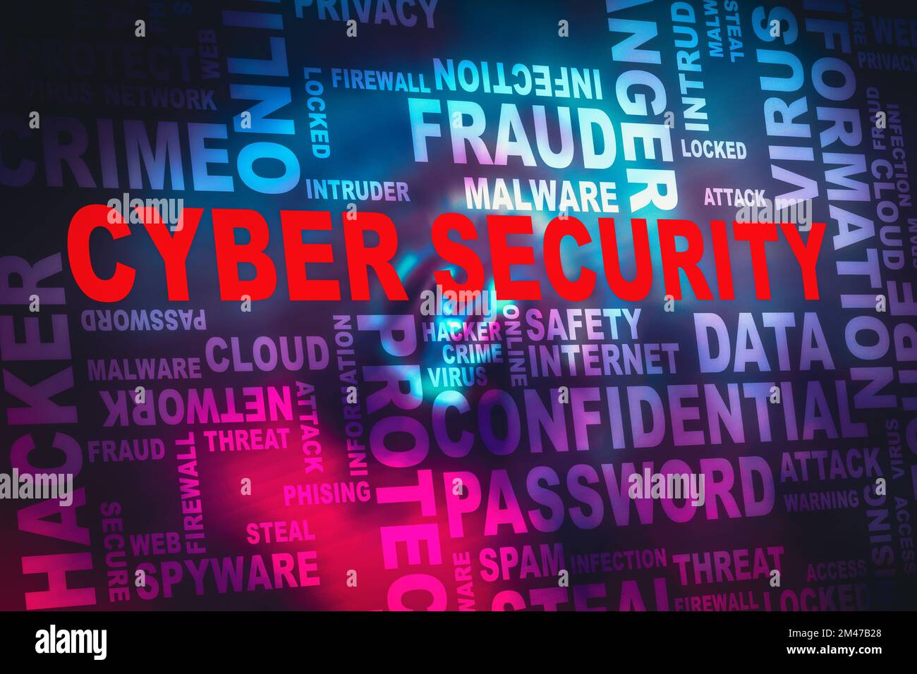 Cyber security illustration concept. Wall of words about security ...