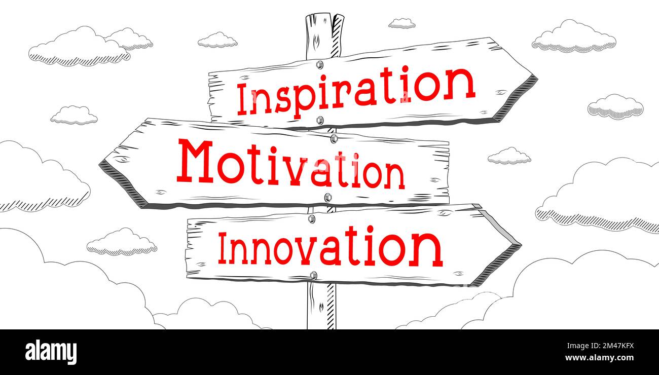 Inspiration, motivation, innovation - outline signpost with three ...