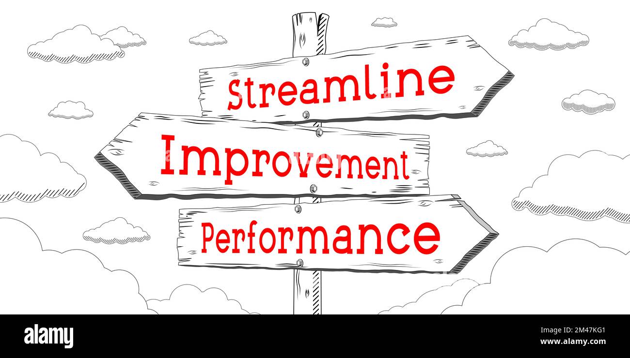 Streamline, improvement, performance - outline signpost with three ...