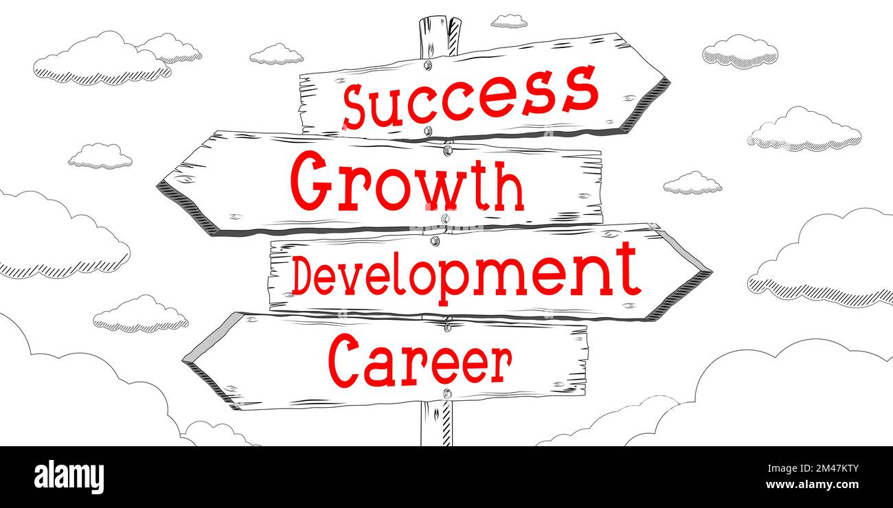 Success, growth, development, career - outline signpost with four ...